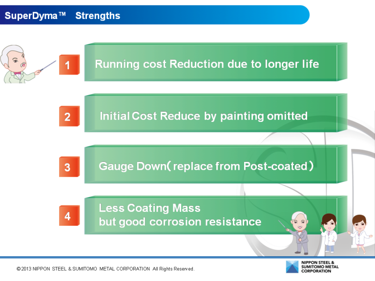 slide9 | Introduction of SuperDyma™ | Steel sheets | Products | Nippon ...